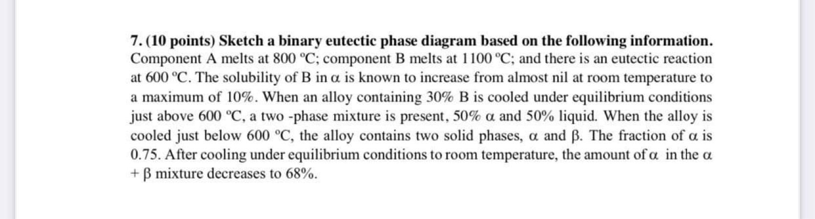 Solved 7.(10 points) Sketch a binary eutectic phase diagram | Chegg.com
