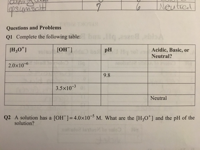 Solved eutre Questions and Problems Q1 Complete the | Chegg.com