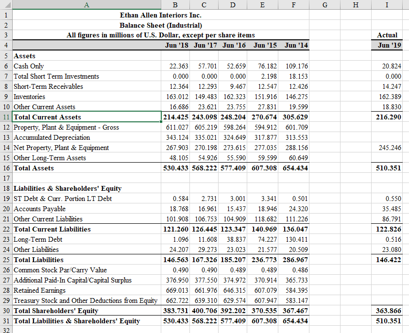Using the data in the student spreadsheet file Ethan | Chegg.com