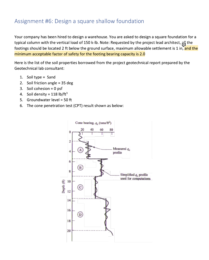 Solved Assignment \#6: Design a square shallow foundation | Chegg.com