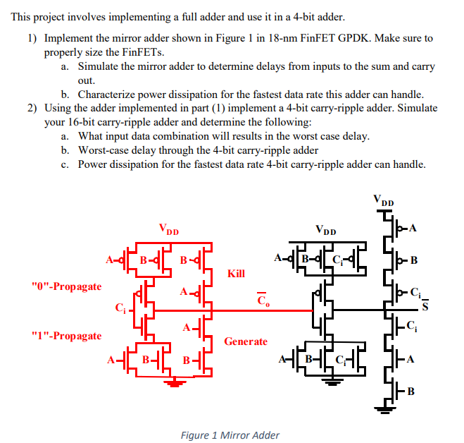 This project involves implementing a full adder and | Chegg.com