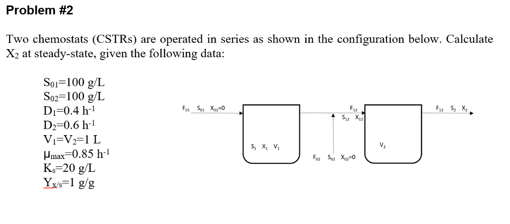 Problem #2 Two chemostats (CSTRs) are operated in | Chegg.com