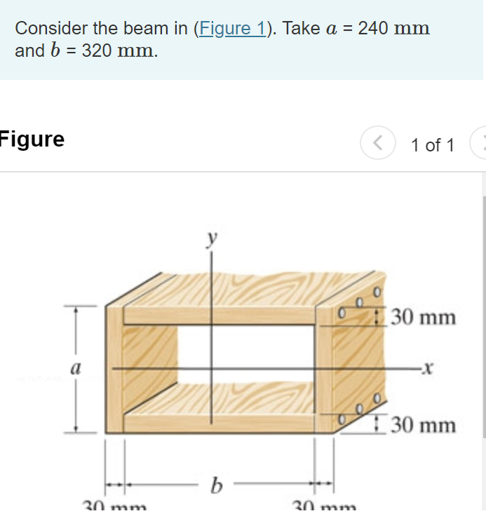 Solved Consider the beam in (Figure 1). Take a=240 mm and | Chegg.com