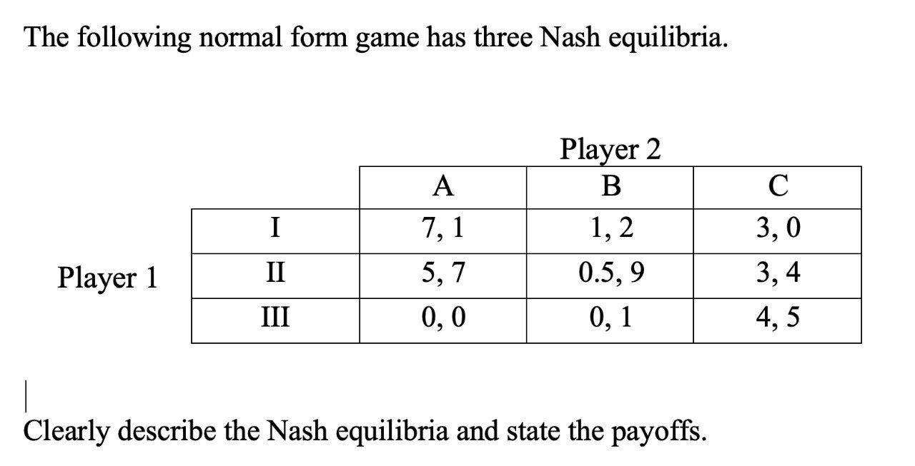 Solved The following normal form game has three Nash | Chegg.com
