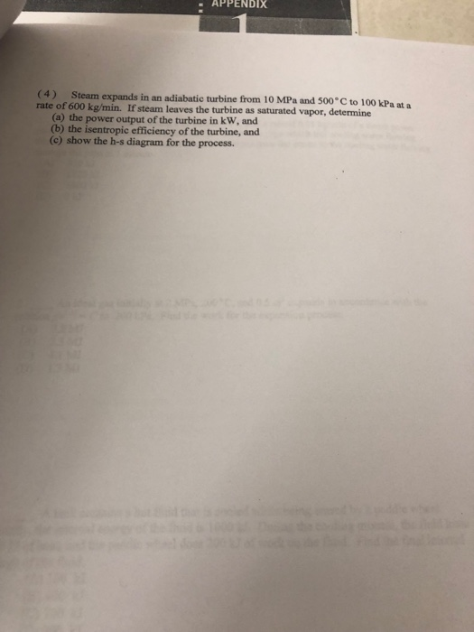 Solved APPENDIX (4) Steam expands in an adiabatic turbine | Chegg.com