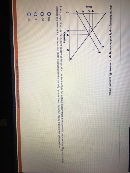 Solved Use the following supply and demand graph to answer | Chegg.com