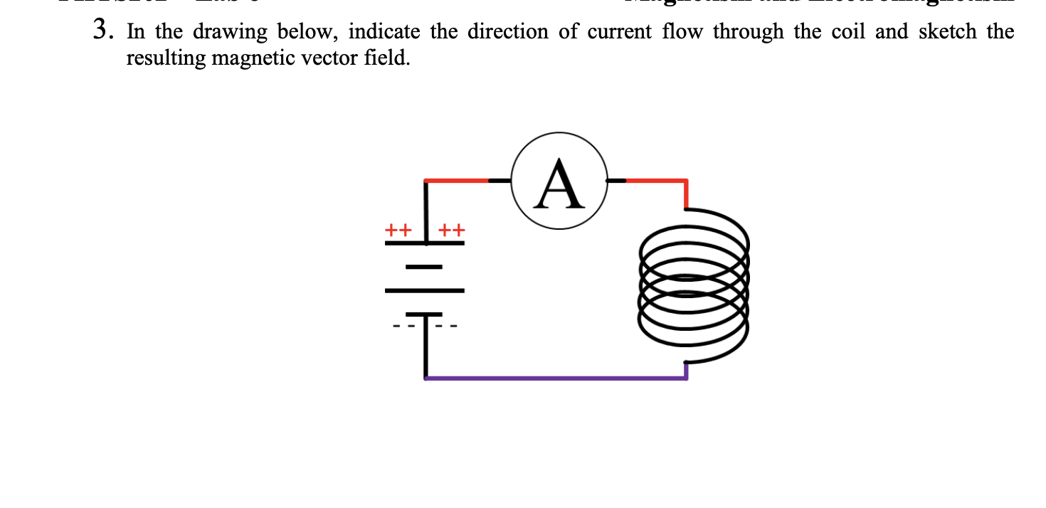 Solved 3. In the drawing below, indicate the direction of | Chegg.com
