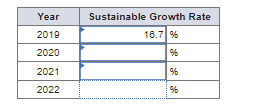 Table 3.1 presents R&E Supplies' financial statements | Chegg.com