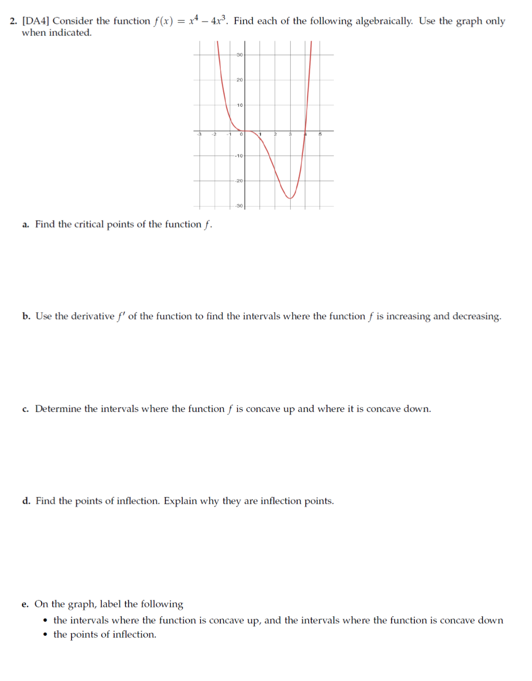 Solved 2. [DA4] Consider the function f(x)=x4−4x3. Find each | Chegg.com