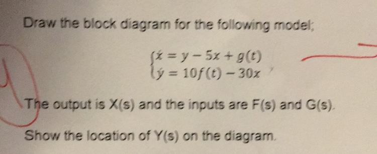 Solved Draw the block diagram for the following model; | Chegg.com