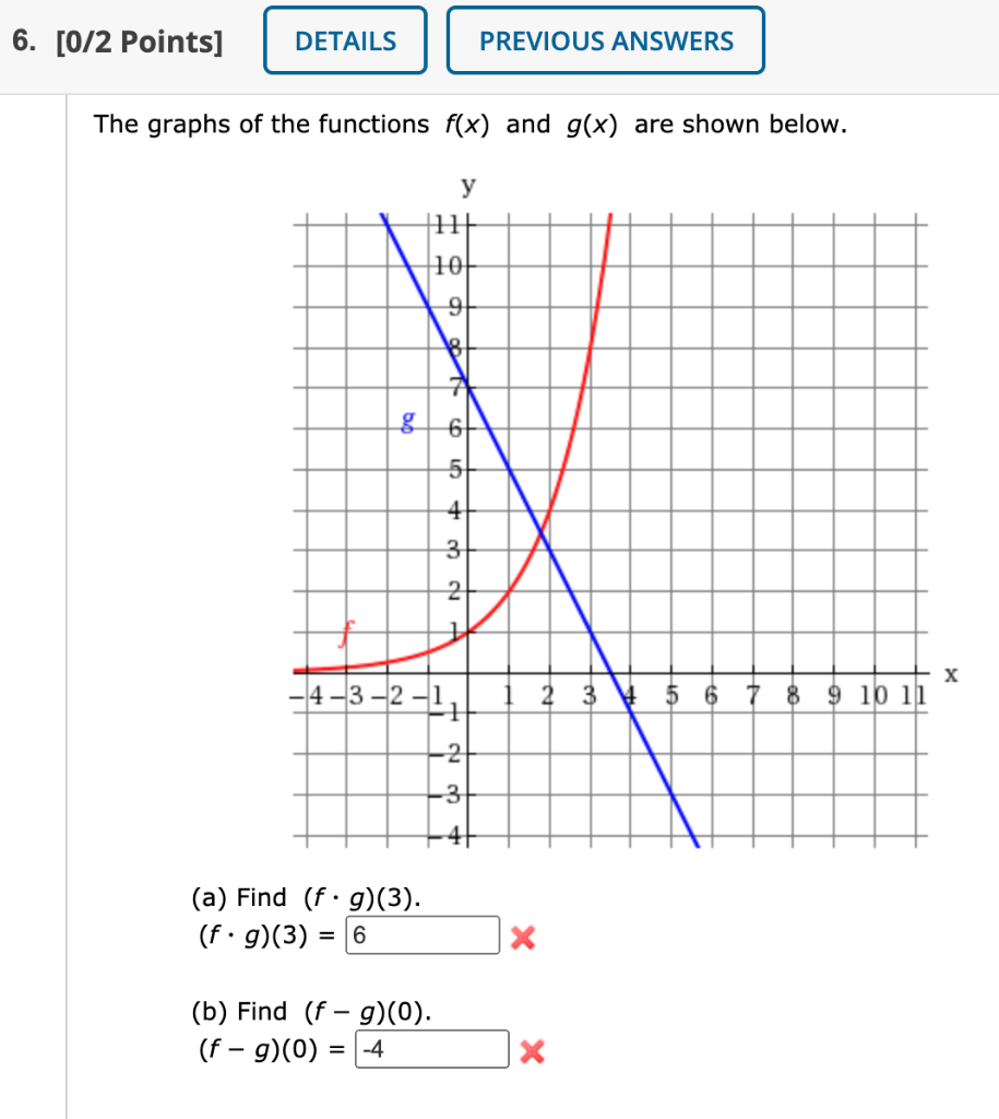 Solved M 61 Chapter 14 Composition Of Functions 
