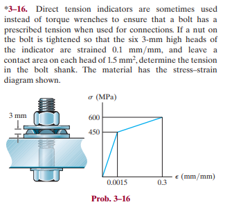 Solved *3-16. Direct tension indicators are sometimes used | Chegg.com