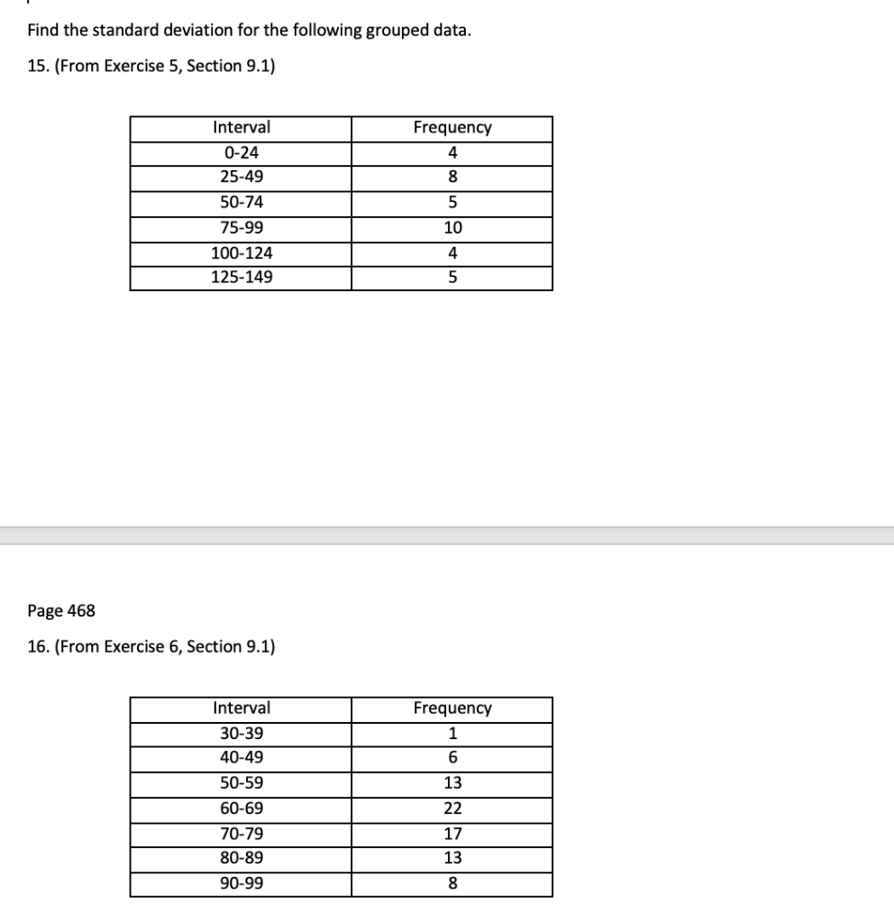 Solved Find the standard deviation for the following grouped | Chegg.com