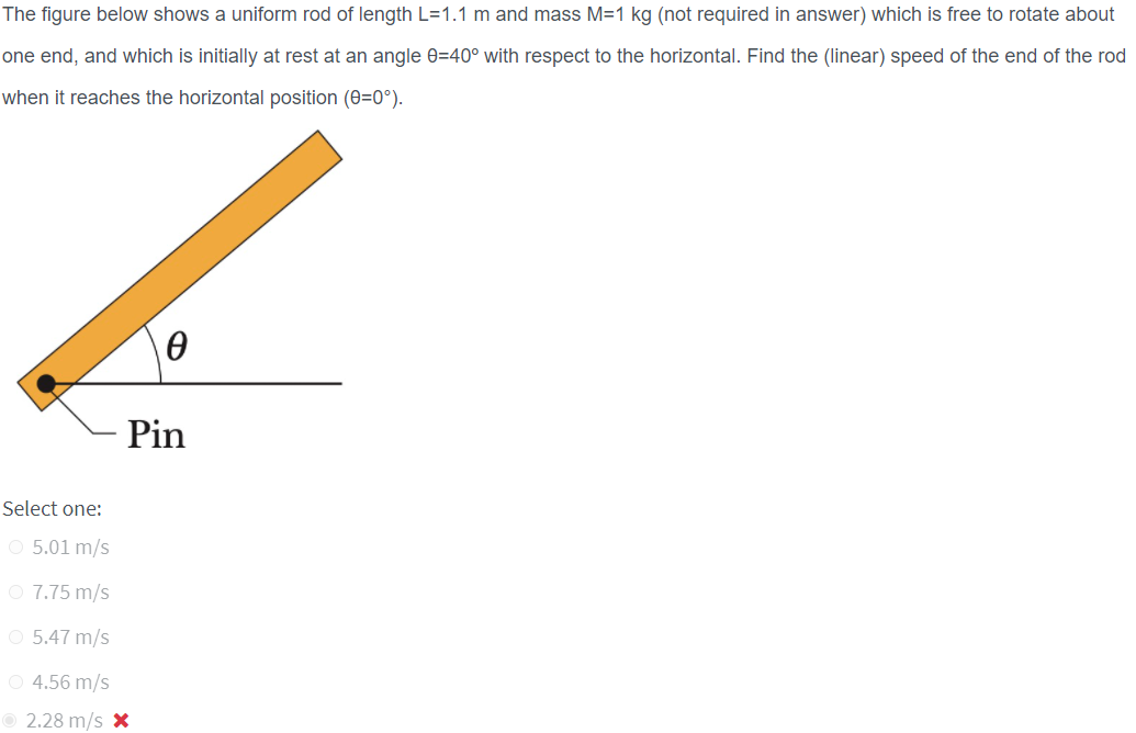Solved The figure below shows a uniform rod of length L=1.1 | Chegg.com