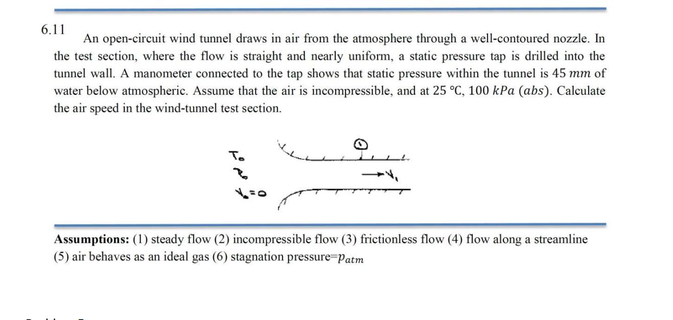 Solved An open-circuit wind tunnel draws in air from the | Chegg.com