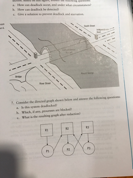 Solved How can deadlock occur, and under what | Chegg.com