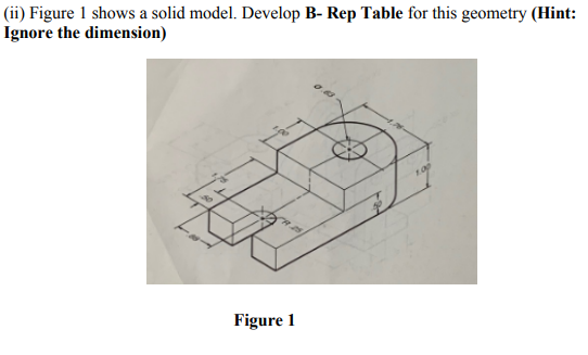 Solved (ii) Figure 1 shows a solid model. Develop B- Rep | Chegg.com