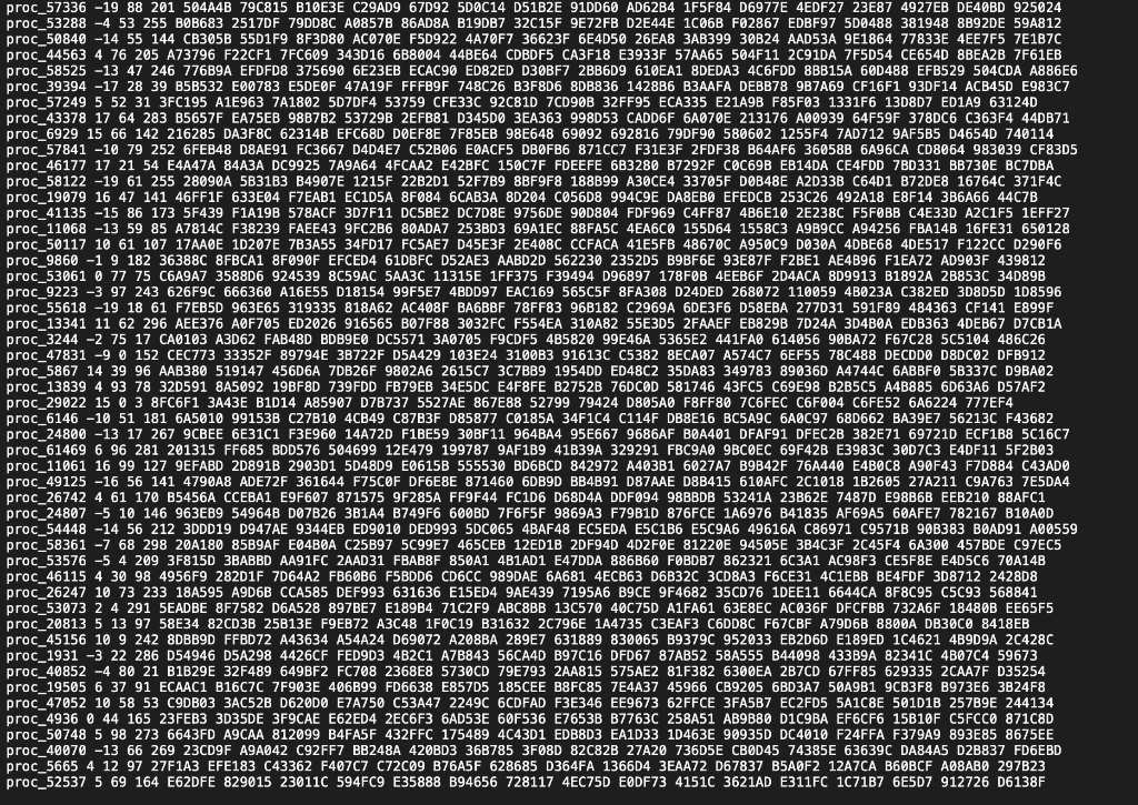 Solved Your first program must implement a class PCB | Chegg.com