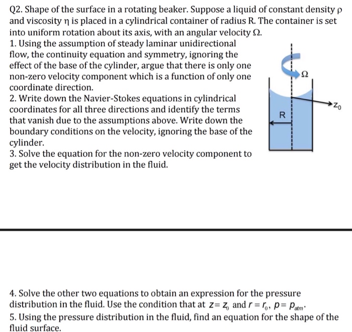 Solved 02. Shape of the surface in a rotating beaker. | Chegg.com