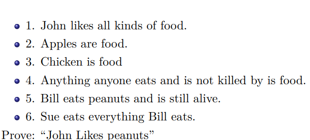 Solved 1. John likes all kinds of food. 2. Apples are food. | Chegg.com