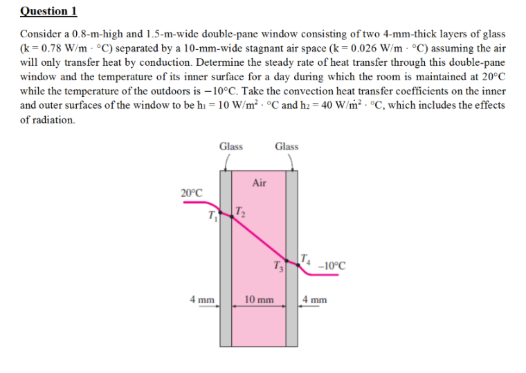 Solved Question 1 Consider a 0.8-m-high and 1.5-m-wide | Chegg.com