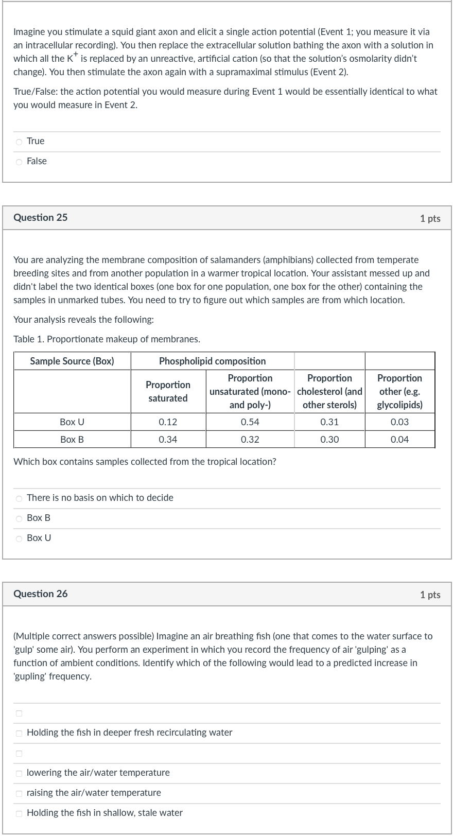 Solved Imagine you stimulate a squid giant axon and elicit a | Chegg.com