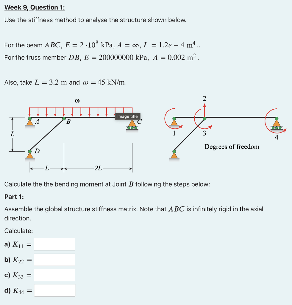 Solved Week 9, Question 1: Use the stiffness method to | Chegg.com