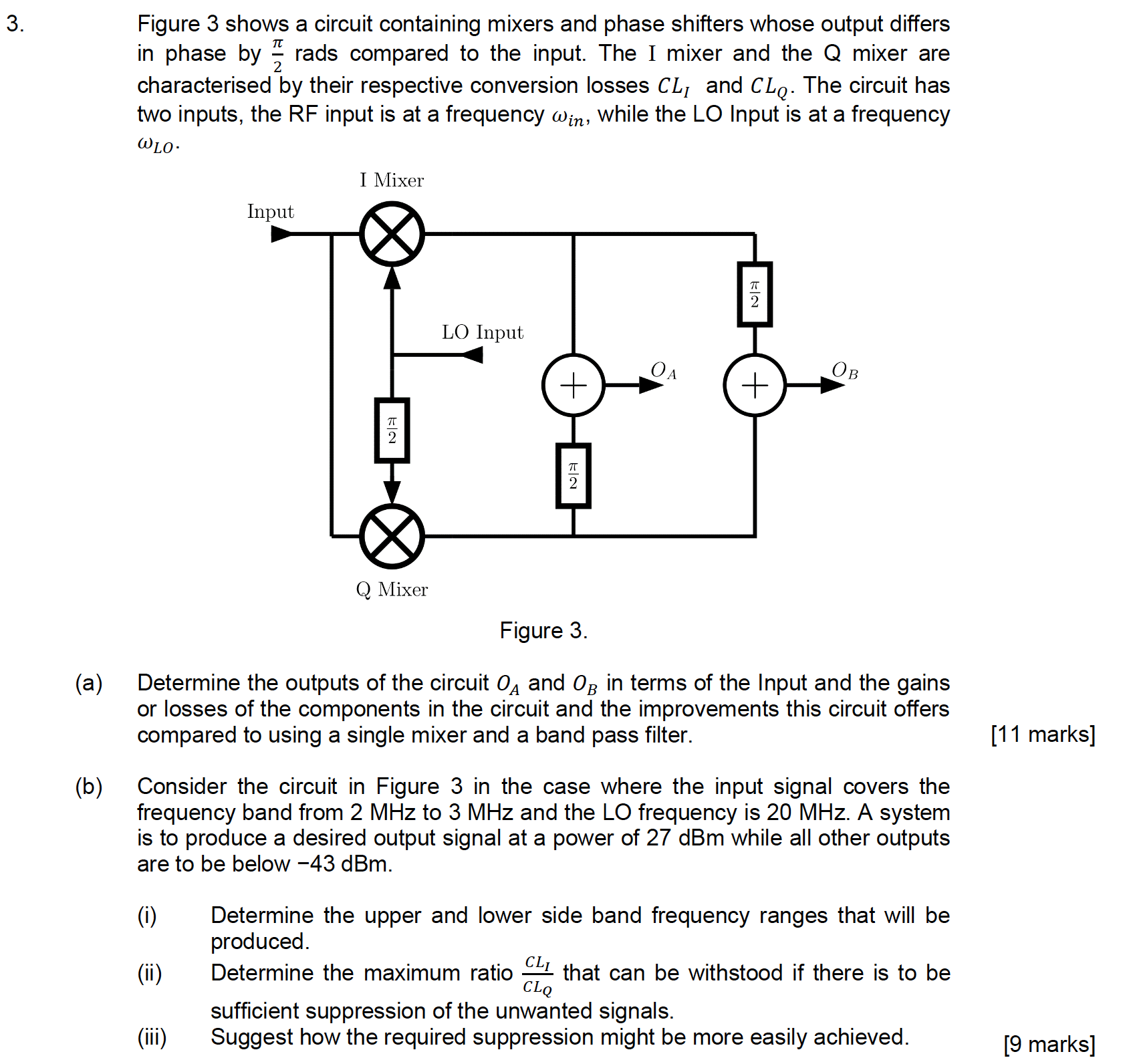 Solved Figure 3 shows a circuit containing mixers and phase | Chegg.com