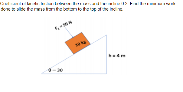 Solved Coefficient of kinetic friction between the mass and | Chegg.com