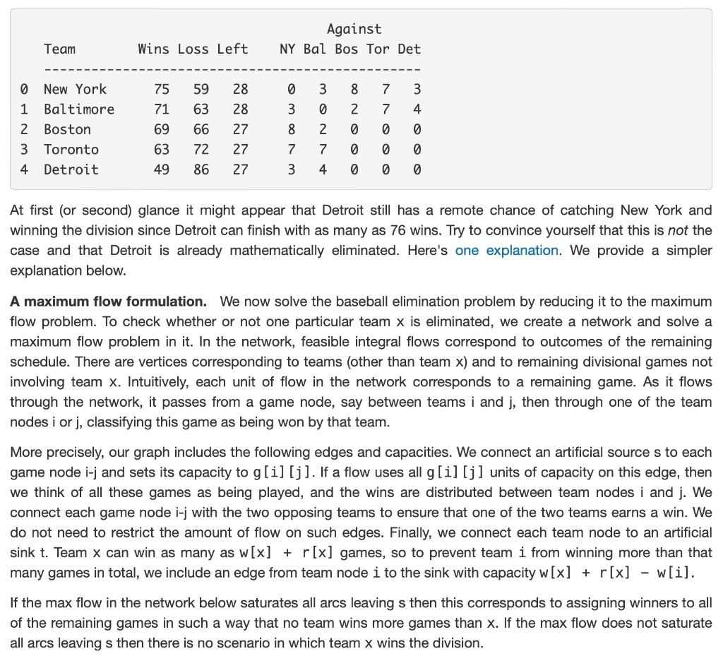 Solved Use Java for the task Baseball Elimination Given the | Chegg.com