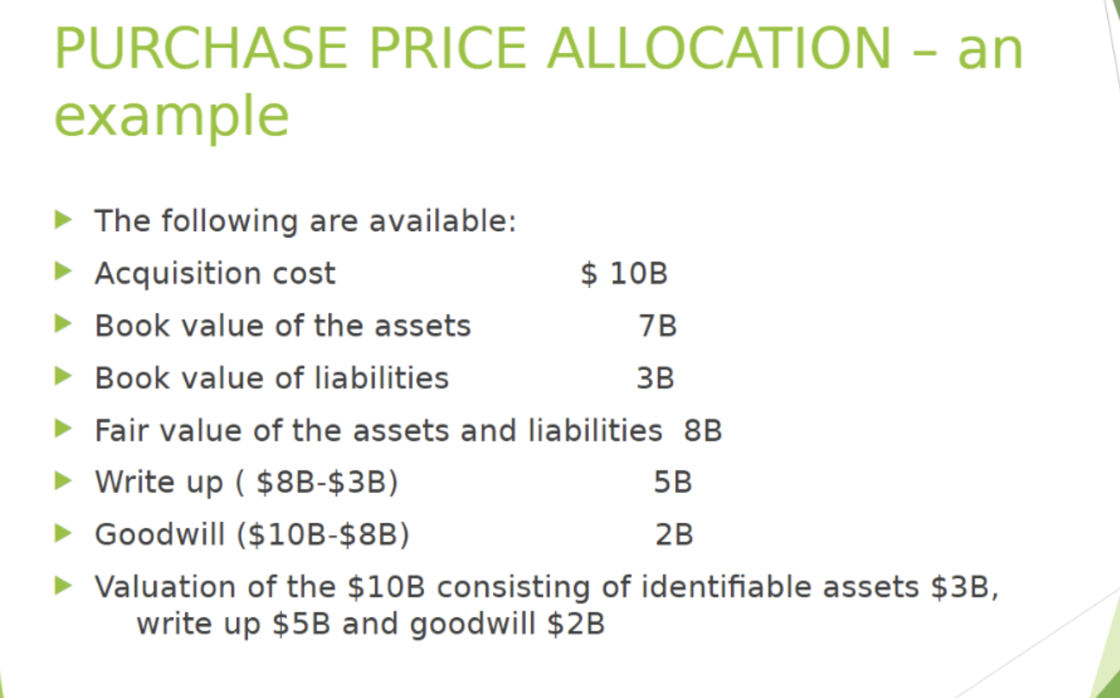 Solved Purchase price allocation of Adobe Inc. example | Chegg.com