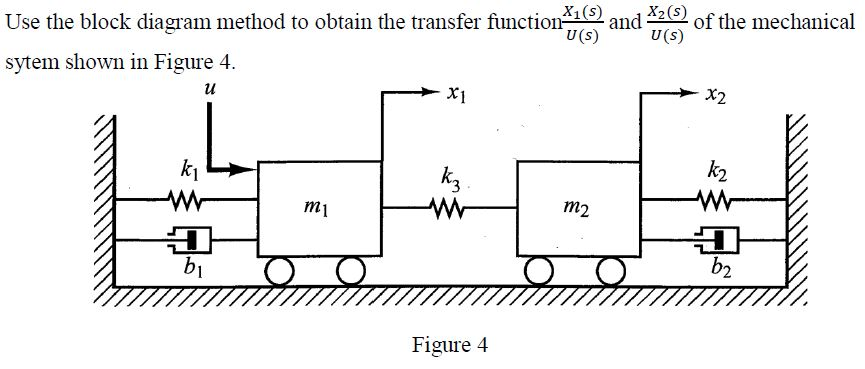 Solved X1 (5) Use the block diagram method to obtain the | Chegg.com