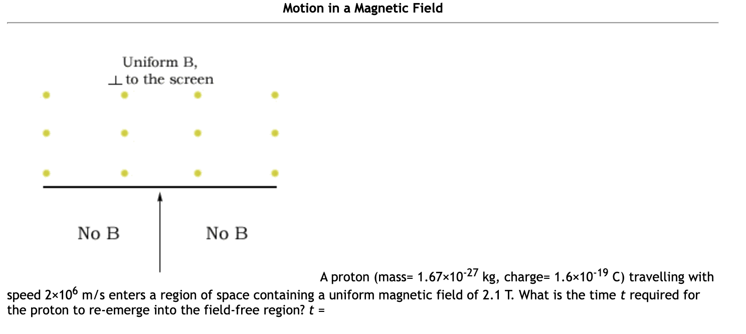 Solved A proton ( mass =1.67×10−27 kg, charge =1.6×10−19C ) | Chegg.com