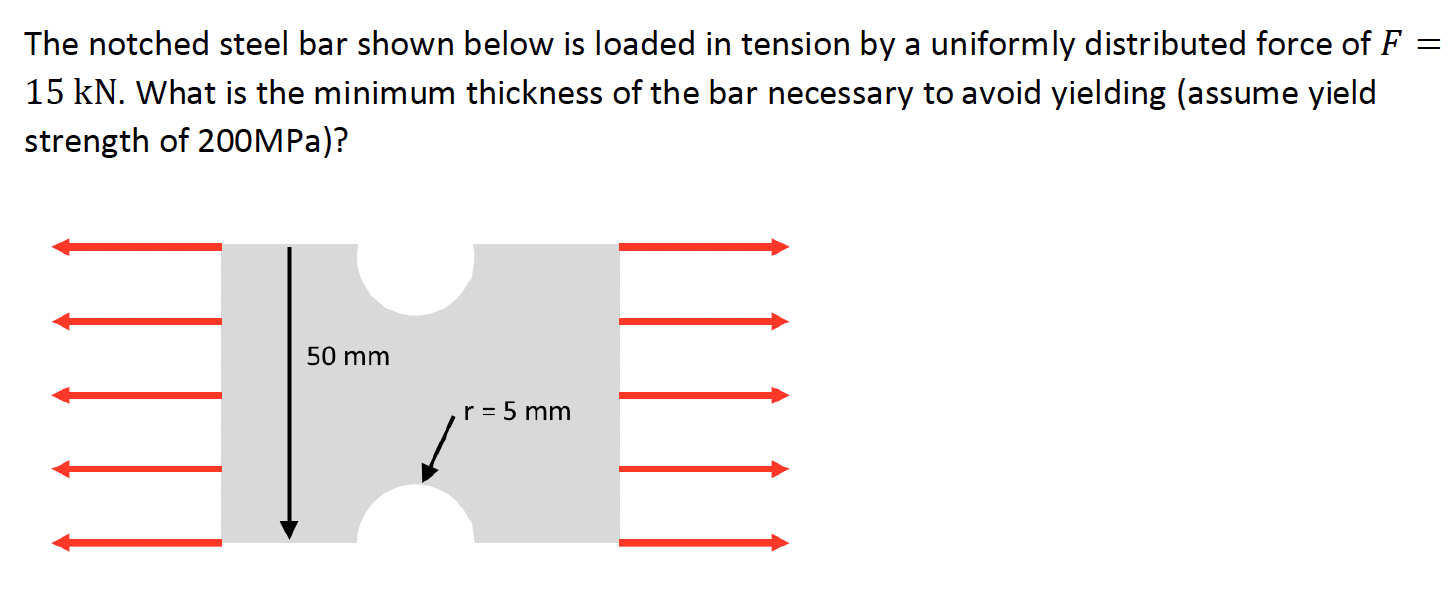 Solved = The notched steel bar shown below is loaded in | Chegg.com