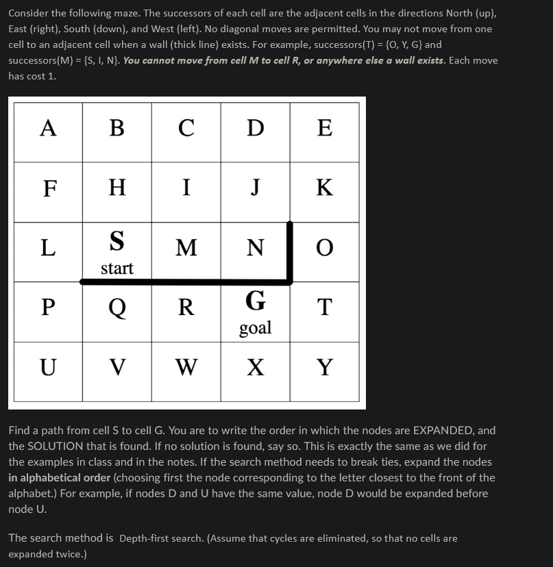 Solved Depth-first search Please use this format | Chegg.com