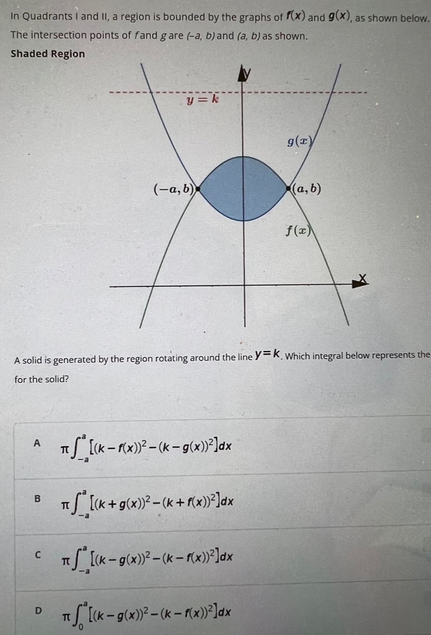 Solved In Quadrants I and II, a region is bounded by the | Chegg.com
