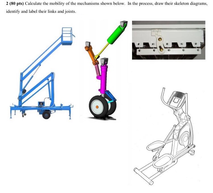 Solved Calculate the mobility of the mechanisms shown below. | Chegg.com Solved Calculate the mobility of the mechanisms shown below. | Chegg.com