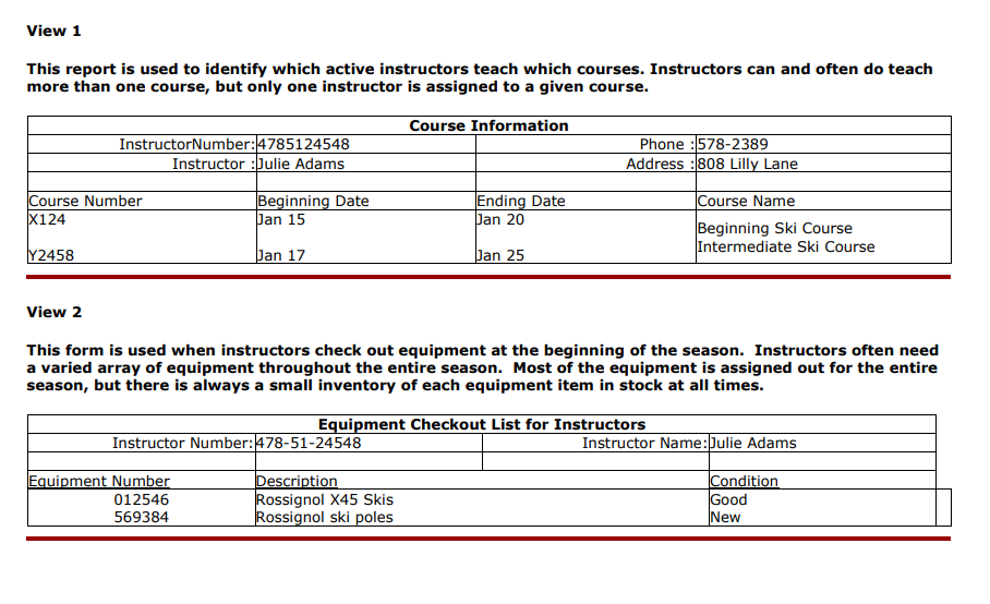 Solved This report is used to identify which active | Chegg.com