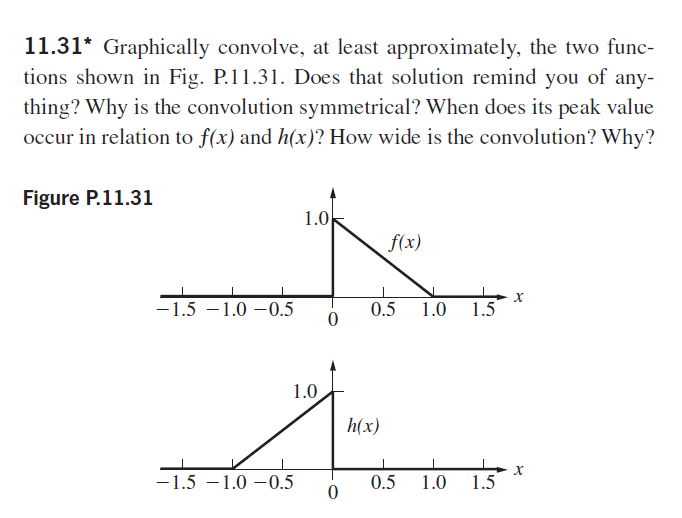 Solved 11.31* Graphically convolve, at least approximately, | Chegg.com