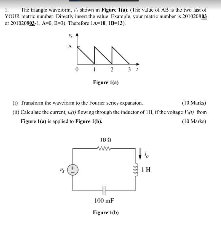 Solved 1. The triangle waveform, Vs shown in Figure 1(a): | Chegg.com