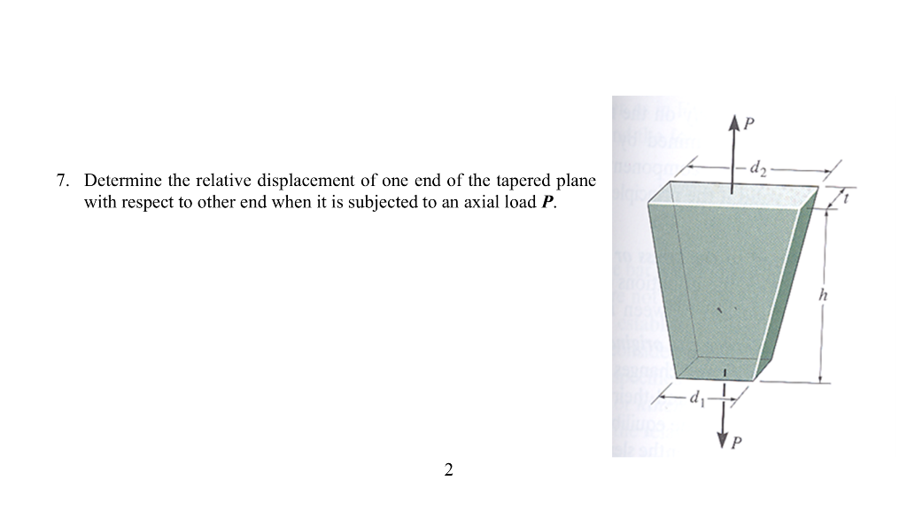 Solved AP dz 7. Determine the relative displacement of one | Chegg.com