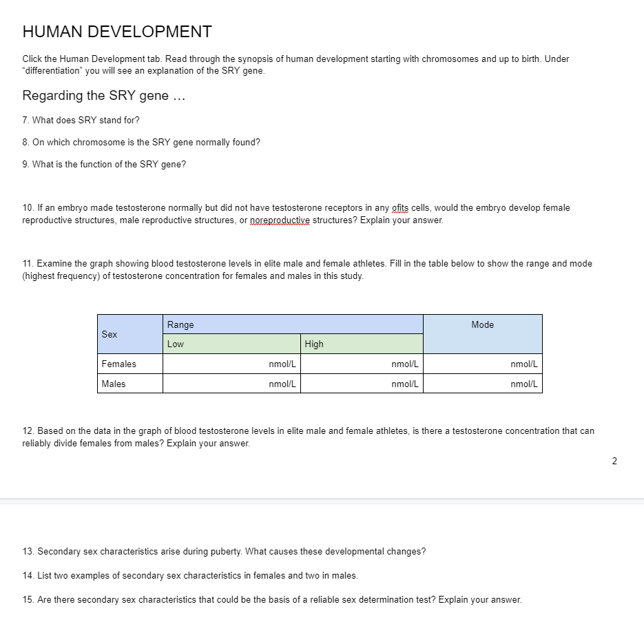 Solved HUMAN DEVELOPMENT Click the Human Development tab. | Chegg.com