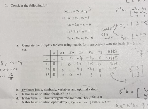 Solved 1. Consider the following LP: Min z = 2x1 + x2 | Chegg.com