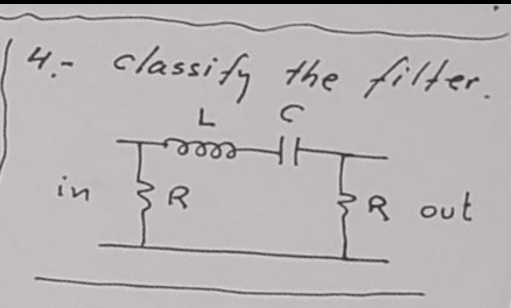 Solved 4.- classify the filter. | Chegg.com