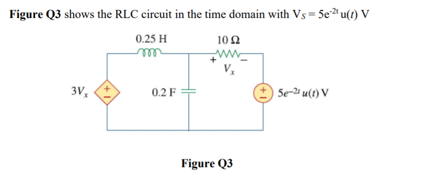 Solved Figure Q3 shows the RLC circuit in the time domain | Chegg.com