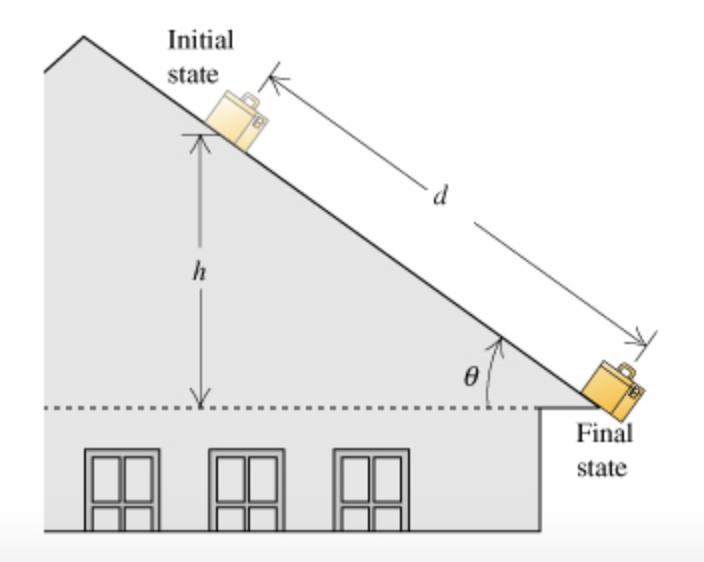 Solved = While a roofer is working on a roof that slants at | Chegg.com
