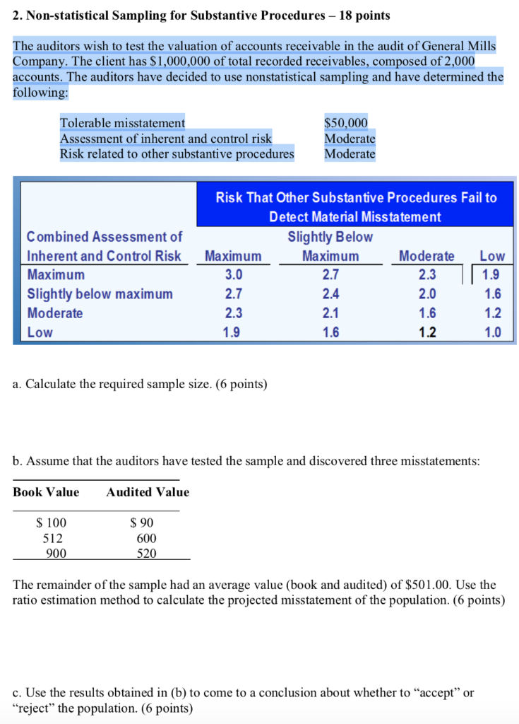 Solved 2. Non-statistical Sampling for Substantive | Chegg.com