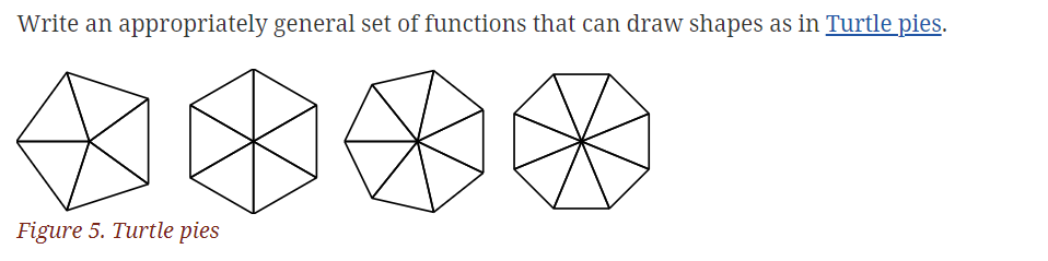 Solved Write an appropriately general set of functions that | Chegg.com