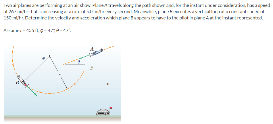 Solved Two airplanes are performing at an air show. Plane A | Chegg.com