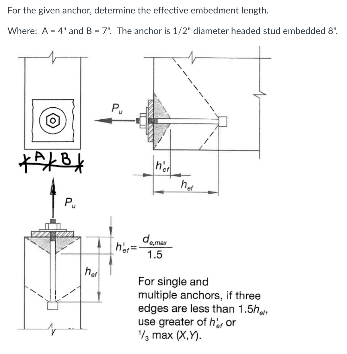 Solved For the given anchor, determine the effective | Chegg.com